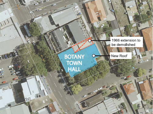 City Projects | Bayside Council